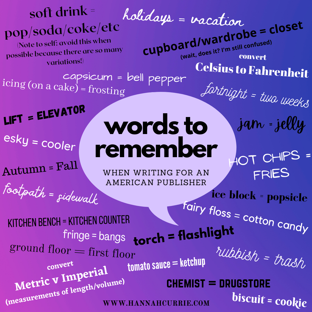 Learning to Write American English – Hannah Currie